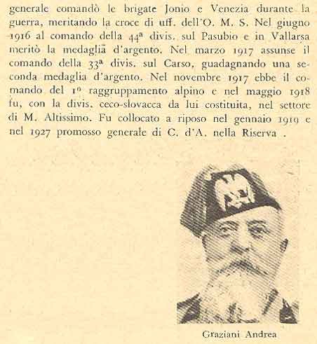 archivio giuseppe martelli